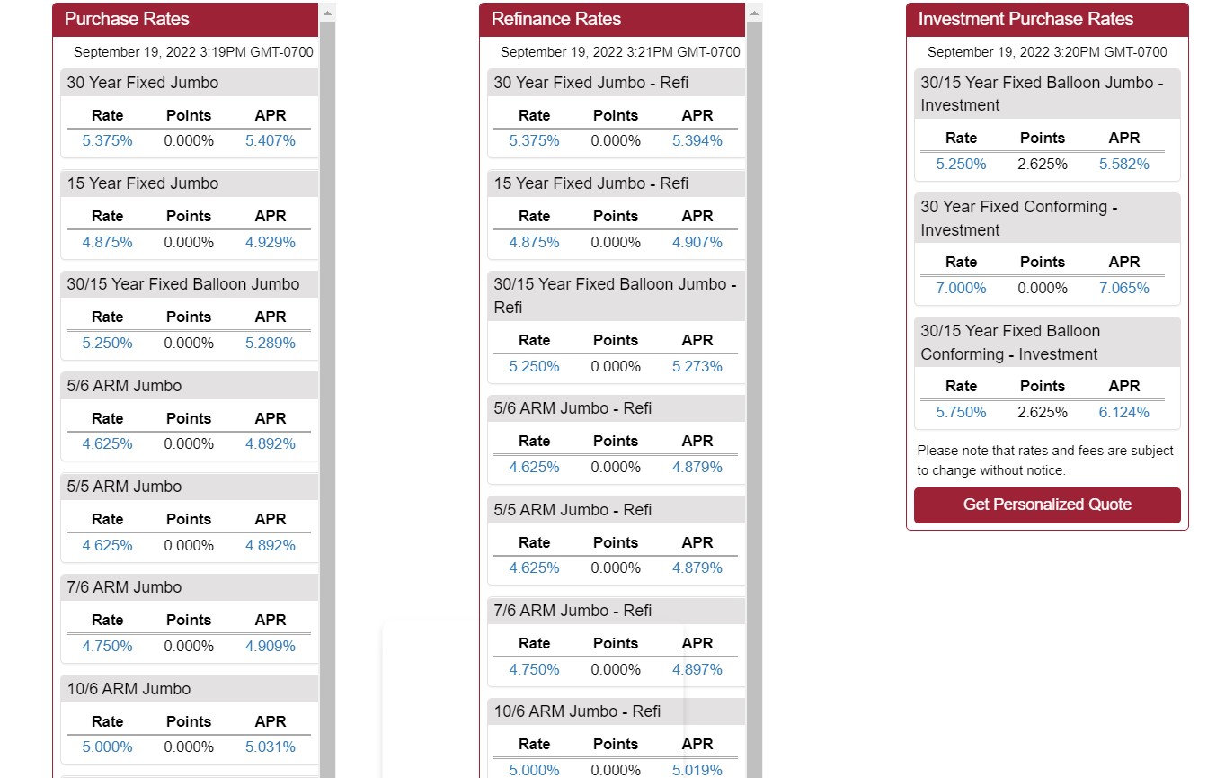 一篇文章看懂Refinance(重新贷款) - 生活在美国
