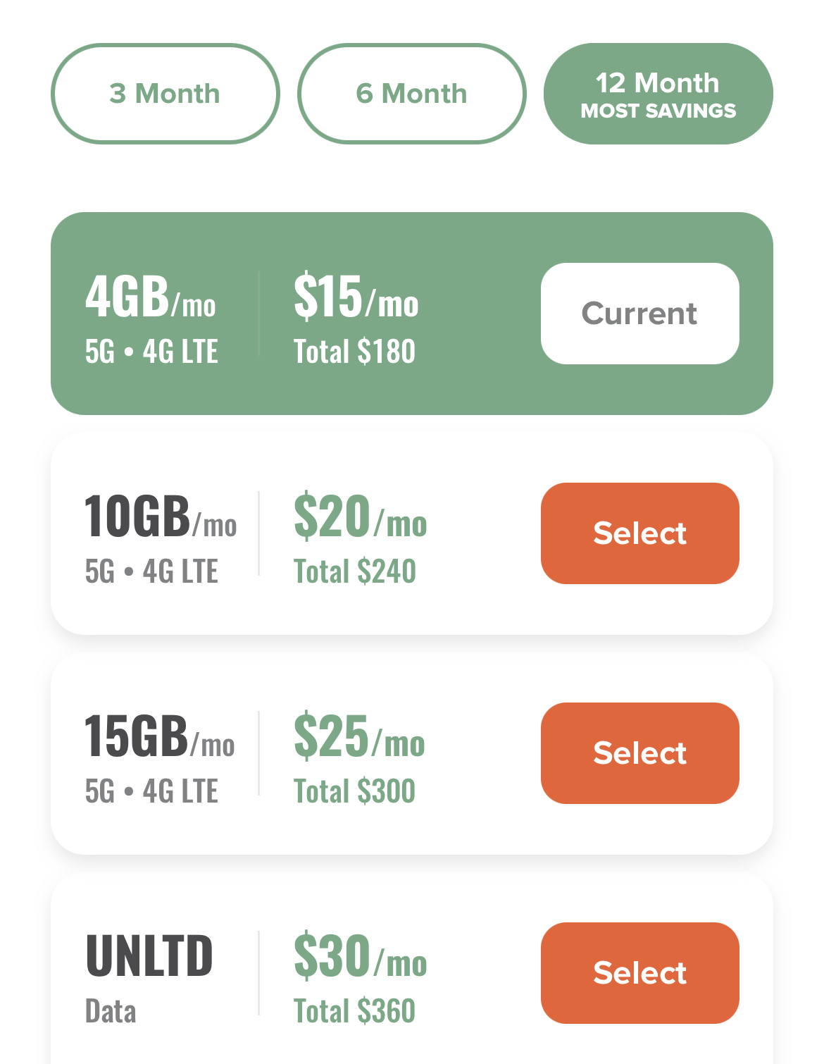 Mint Mobile新开户&携号转网全攻略(Pros&Cons/AMEX额外折扣) - 生活在美国